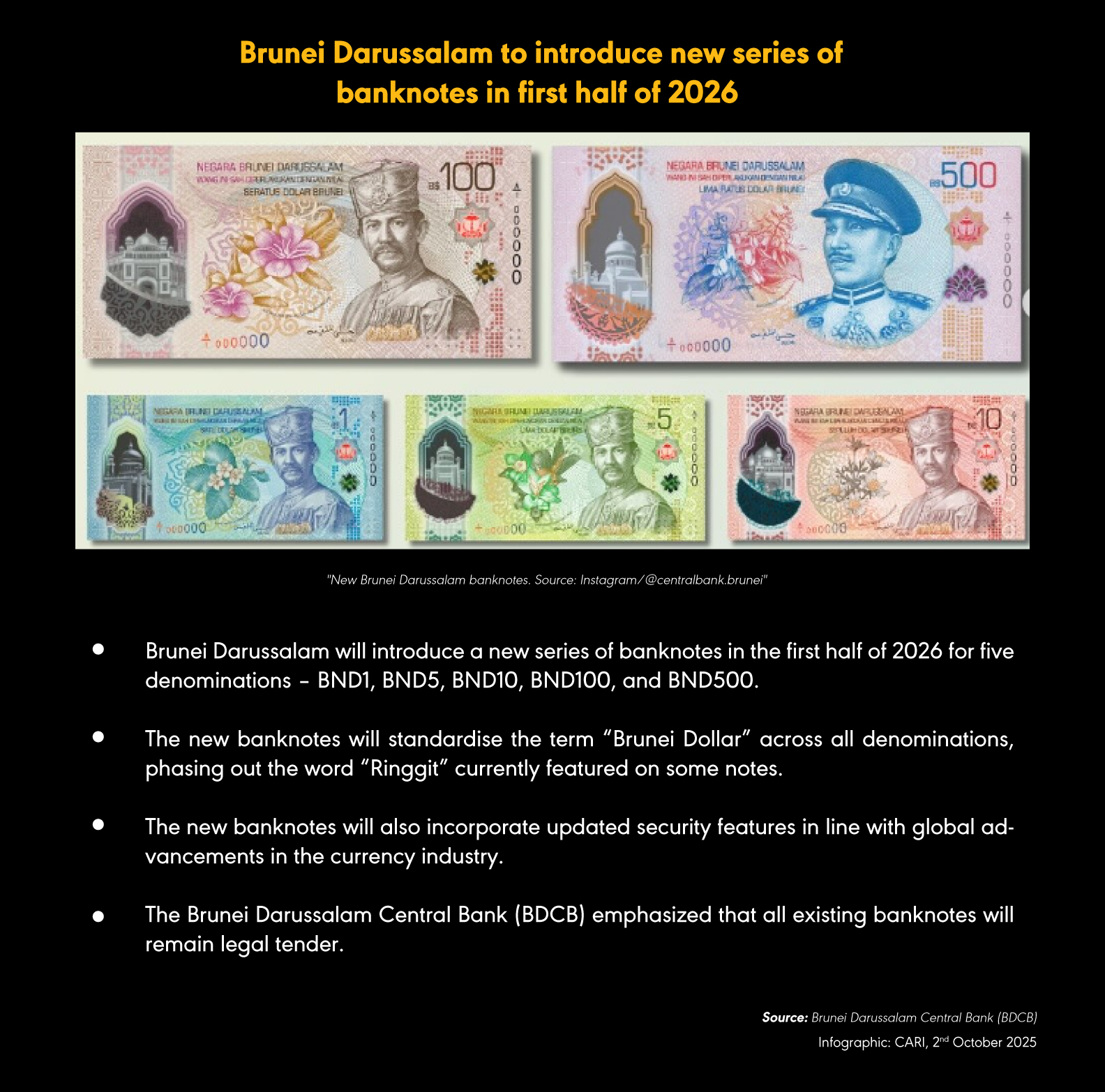 CARI Captures Issue 722: Central bank announces that new family of ...