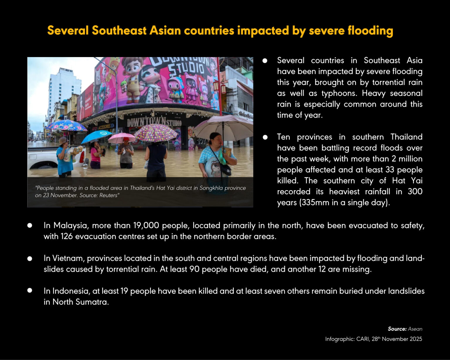 CARI Captures Issue 729: Several Southeast Asian countries impacted by ...
